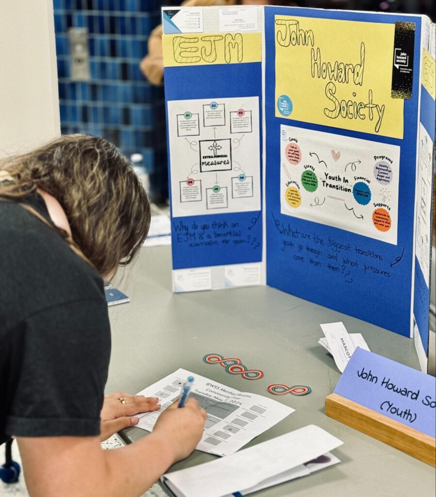 IEWSS hosts Mental Health Awareness Week – Lindsay Collegiate and Vocational Institute